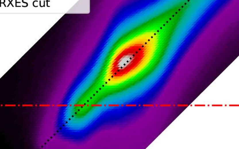 Intermediate Valence State in YbB4 Revealed by Resonant X-ray Emission ...